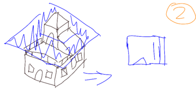 4Dimensional maze