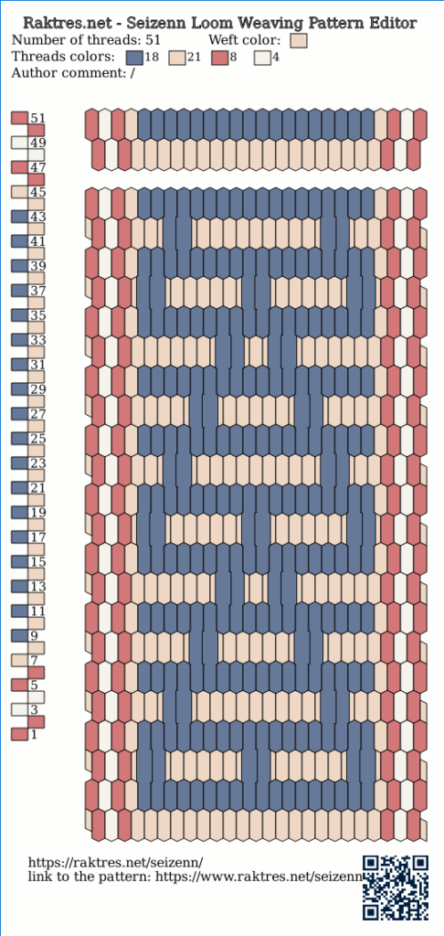 Seizenn pattern editor