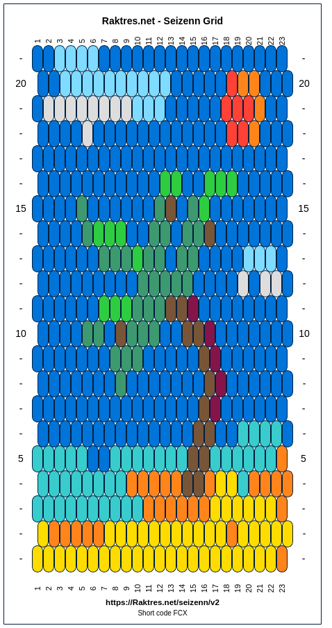 Seizenn pattern editor