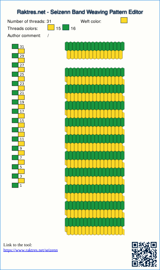 Raktres.net – Projects hosting
